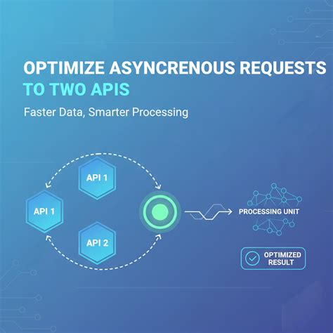 Optimize Asynchronous Requests To Two Apis
