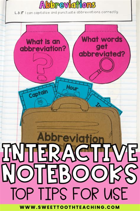 How To Use Interactive Notebooks In The Classroom Sweet Tooth Teaching