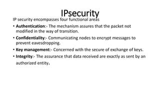 Ip Security PPT