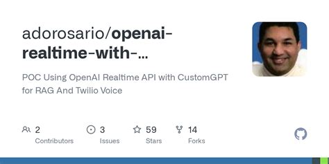 GitHub Adorosario Openai Realtime With Customgpt Poc POC Using OpenAI Realtime API With