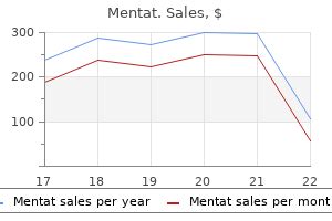 Purchase Mentat online. Best Mentat online