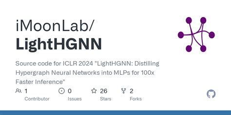 Github Imoonlab Lighthgnn Source Code For Iclr Lighthgnn Distilling Hypergraph Neural