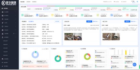 推荐一款好用的工程管理软件 信华利筑工程项目管理系统平台