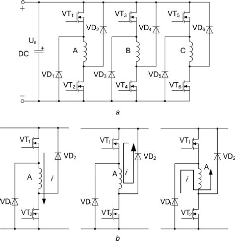 figure 3 from power loss analysis for switched reluctance motor