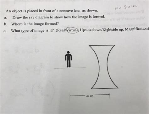 solved an object is placed in front of a concave lens as