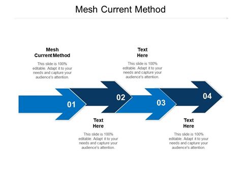 Top 10 Data Mesh Powerpoint Presentation Templates In 2025