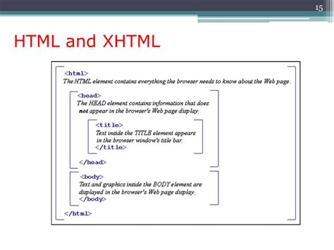 Ppt Lecture 12 A Very Brief Introduction To Html And Xhtml Powerpoint Presentation Id2408851