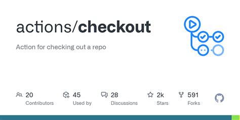 What Is Actions Checkout V2 In Github Action · Community · Discussion