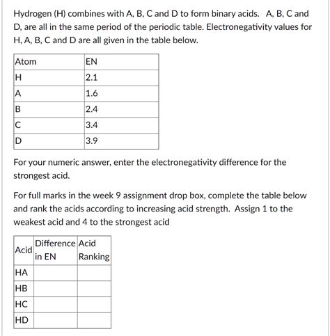 Solved Hydrogen H Combines With A B C And D To Form Binary Acids A