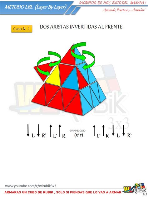 Manual Pyraminx Layer By Layer