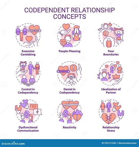 Editable Icons Representing Codependent Relationship Concepts Stock Illustration Illustration