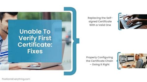 Unable To Verify First Certificate Its Causes And Solutions Position Is Everything