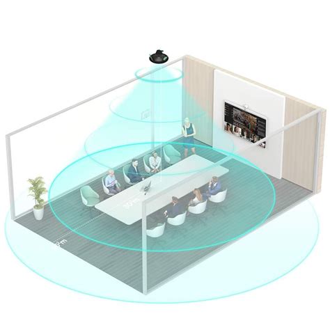 Yealink Skysound Cm20 Et Cs10 Le Microphone Et Le Haut Parleur De