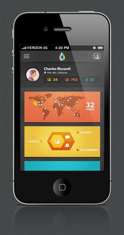 Ultimate IPhone UI Designs Collection You Must See IShareArena
