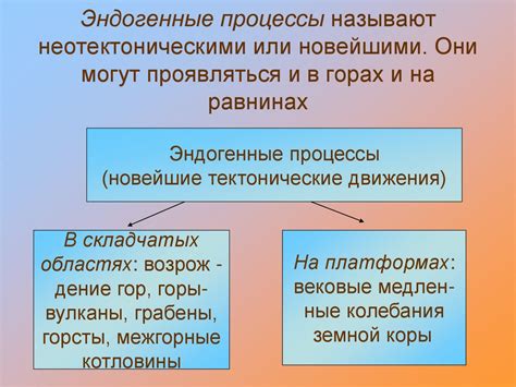 Закономерности формирования и распространения форм рельефа Урок 10 презентация онлайн