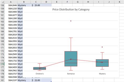 Cheat Sheet The Must Know Excel 2016 Features Infoworld