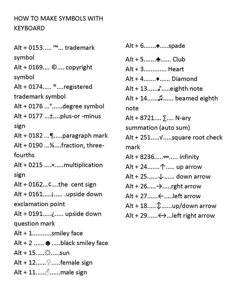 The Instructions For How To Make Symbols With Keyboard Keys In C And C