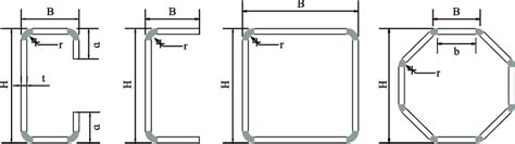 The Cross Section Shapes Download Scientific Diagram