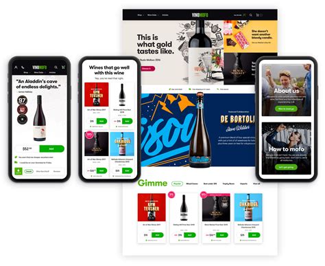 Expert Ui Design Services Avenue Elevate Your Brands Digital