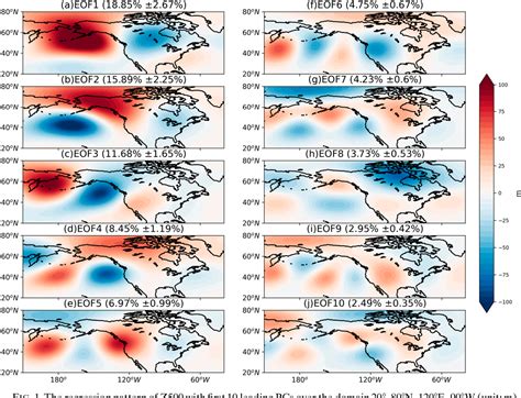 Figure 1 From Mapping Large Scale Climate Variability To Hydrological Extremes An Application