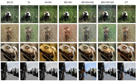 visual comparison of colourisation techniques note the improvement of download scientific