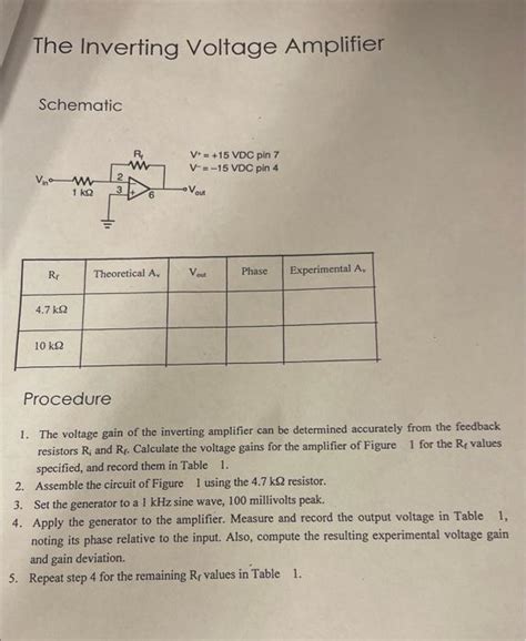 Solved The Inverting Voltage Amplifier Schematic Procedure Chegg