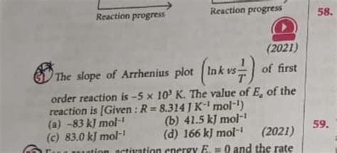 Reaction progressReaction progress58.The slope of Arrhenius plot (lnk..