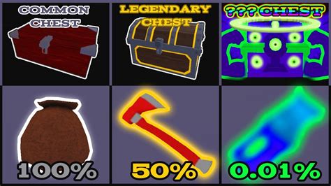 All Chests Explained In 99 Nights In The Forest Roblox Youtube