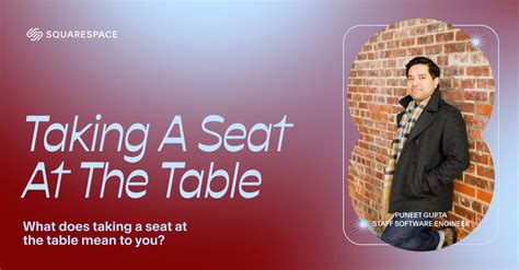 Puneet Gupta Posted On Linkedin