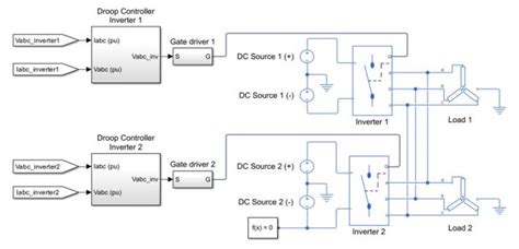 Droop Control Matlab And Simulink