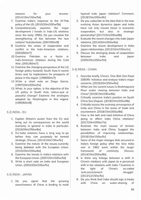 PYQ Book Politics For India