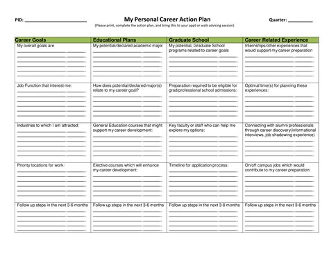 Professional Development Action Plan Template