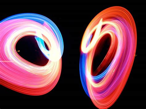 Lists And Loops In Python Code Tips