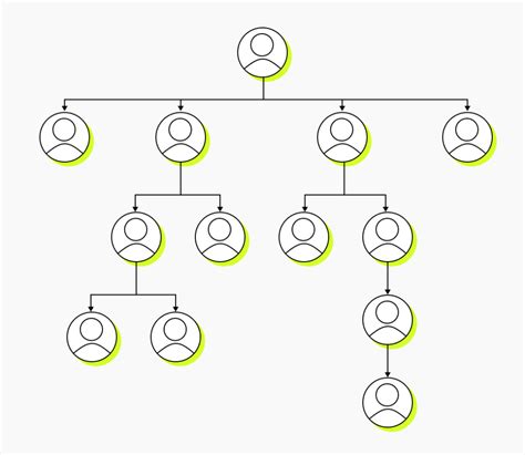 Agile Fatigue And Fundamental Misconceptions 10pearls