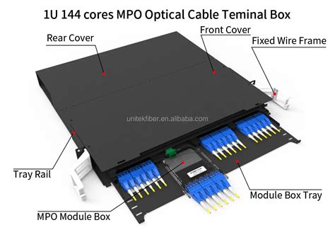2u Manufactures Optical Patch Panel Mpo Mtp High Density Optical Fiber Metal Terminal Box Data