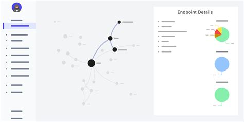 The First Open Sourced Api Security Testing Tool Cicd Integrated Dev Community