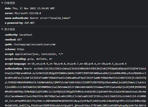 Get 401 When Deploying On Iis · Issue 214 · Emonneyquickapp · Github