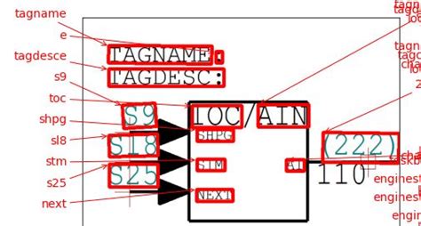 Kerasocr Library Not Detecting Specific Texts From The Image · Issue