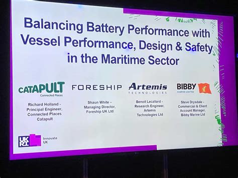 Balancing Battery Performance With Vessel Performance Design And Safety In The Maritime Sector