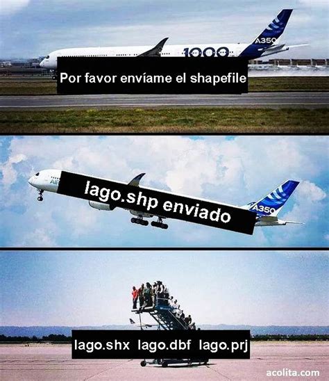 Franz Leonardo En Linkedin Qgis Arcgis Arcgispro