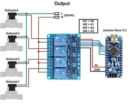 The Circuit Connection Between Arduino Nano V 3 And Relay For Control Download Scientific
