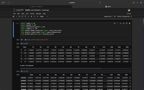 arjun adhikari on linkedin codsoft data science internship task 5