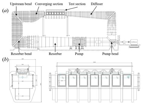 Numerical Investigation Of Tip Vortex Cavitation Noise Of An Elliptic Wing Using Coupled