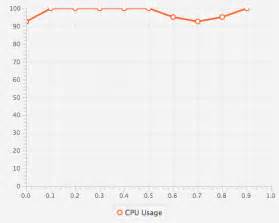 Java Handle On Launched JavaFX Application Stack Overflow