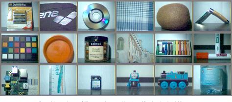 Figure 10 From N Lmmse Demosaicing For Spectral Filter Arrays