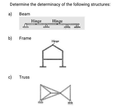 Answered Determine The Determinacy Of The… Bartleby