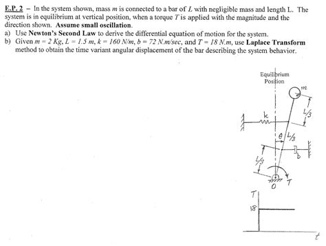 Solved In The System Shown Mass M Is Connected To A Bar Of