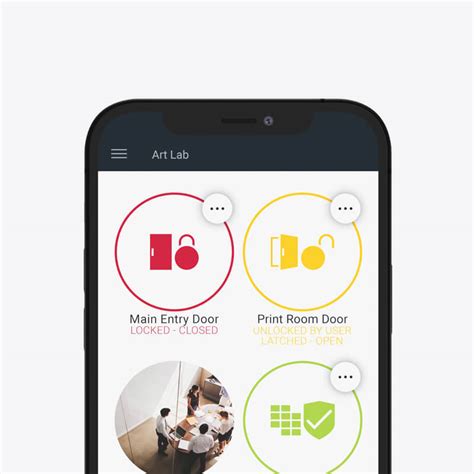 Ict Unified Access Control And Intruder Detection Technology