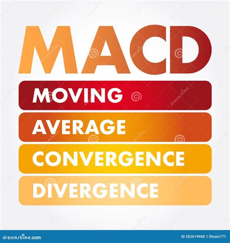 Macd Moving Average Convergence Divergence Indicator Technical Analysis Vector Illustration