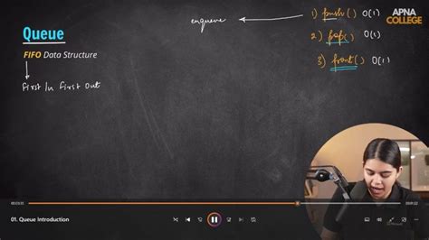 Dsa C Codingjourney Problemsolving Engineeringlife 100daysofcode Anumeha Raj